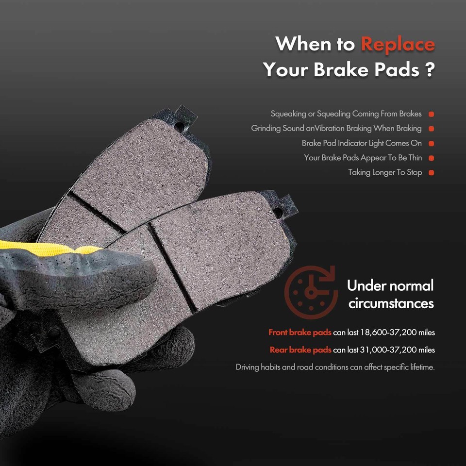 Brake Pads Set Rear for Peugeot 207 Sw 207 Cc 208 2008 308 308 CC MK1 ...