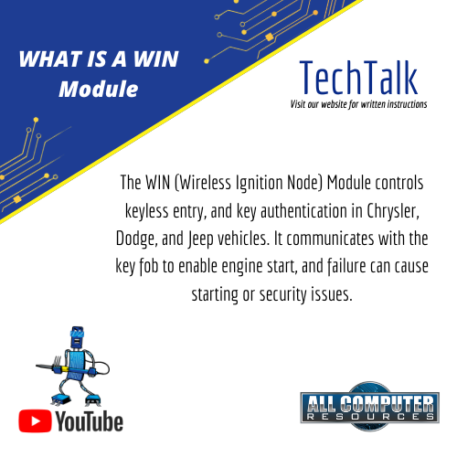 09-12 Dodge Ram 2500 3500 WIN Module Wireless Ignition Node -Programmed ...