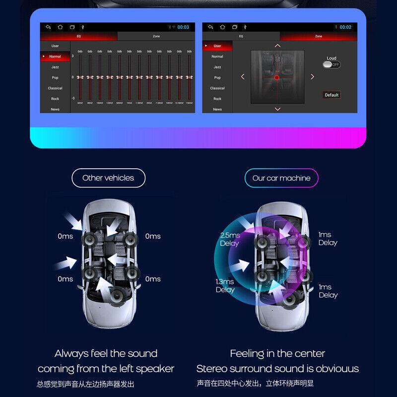 10.1" Player 1G+16G 2DIN Android11 Bluetooth Car Stereo Video Radio GPS ...