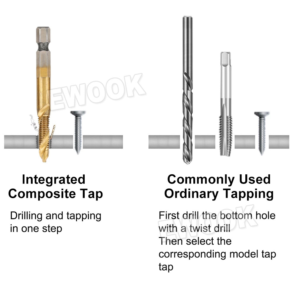 6X HSS Hex Shank Tap Drill Bits Metric Thread Screw Compound Tapping ...