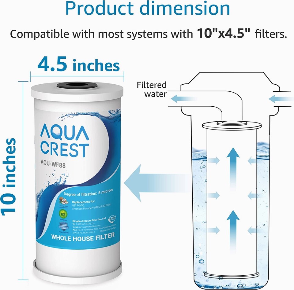 AQUACREST FXHTC 5 Micron Whole House Water Filter, Replacement for GE ...