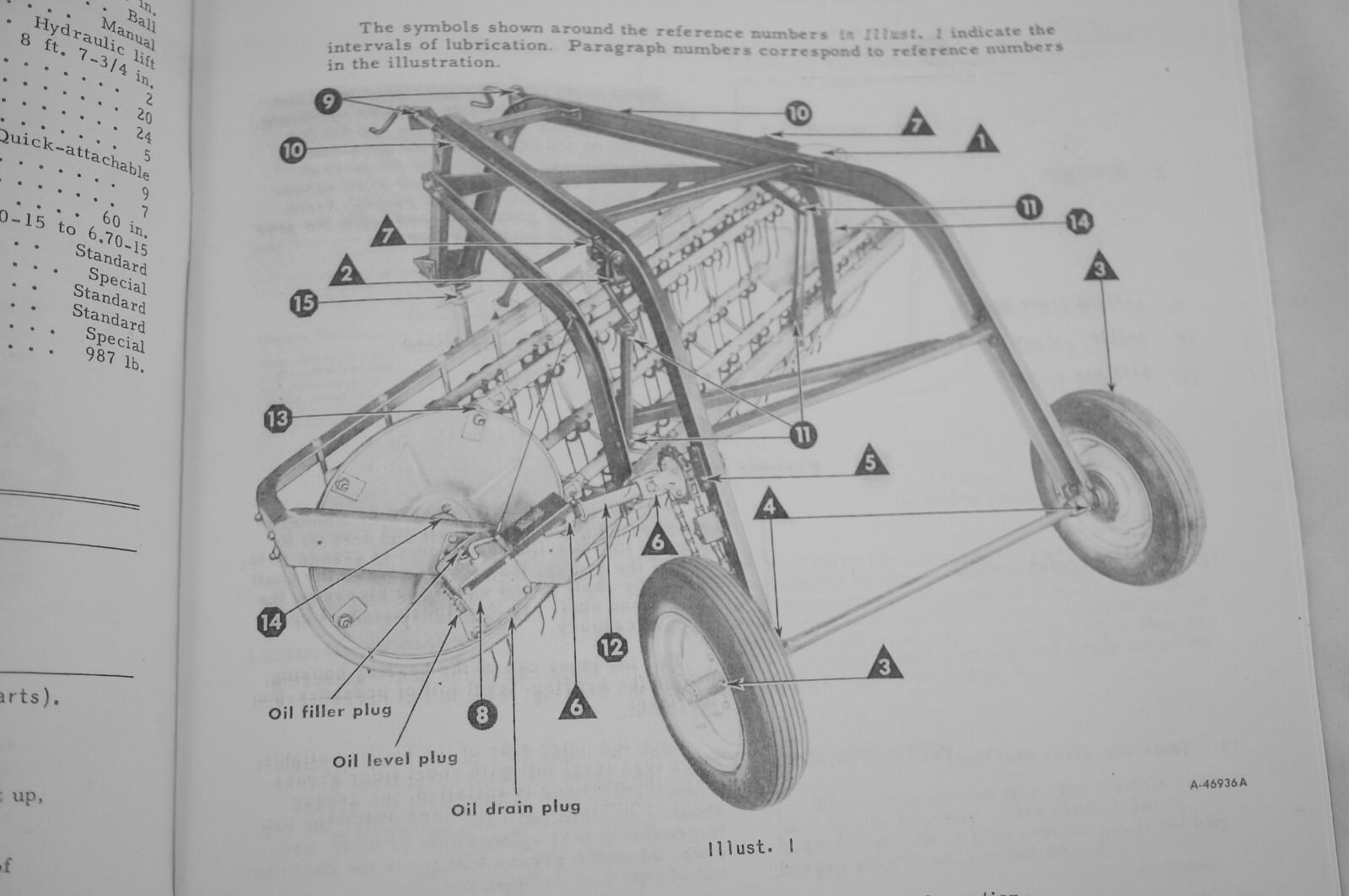 IH International Harvester No 15 Side Delivery Wheel Driven Pull Hay ...