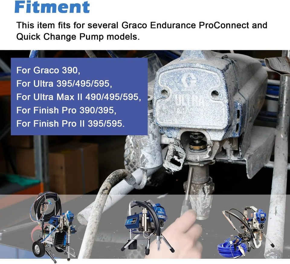 244194 Pump Repair Packing Kit for Graco 295 390 395 490 495 595 3400 ...