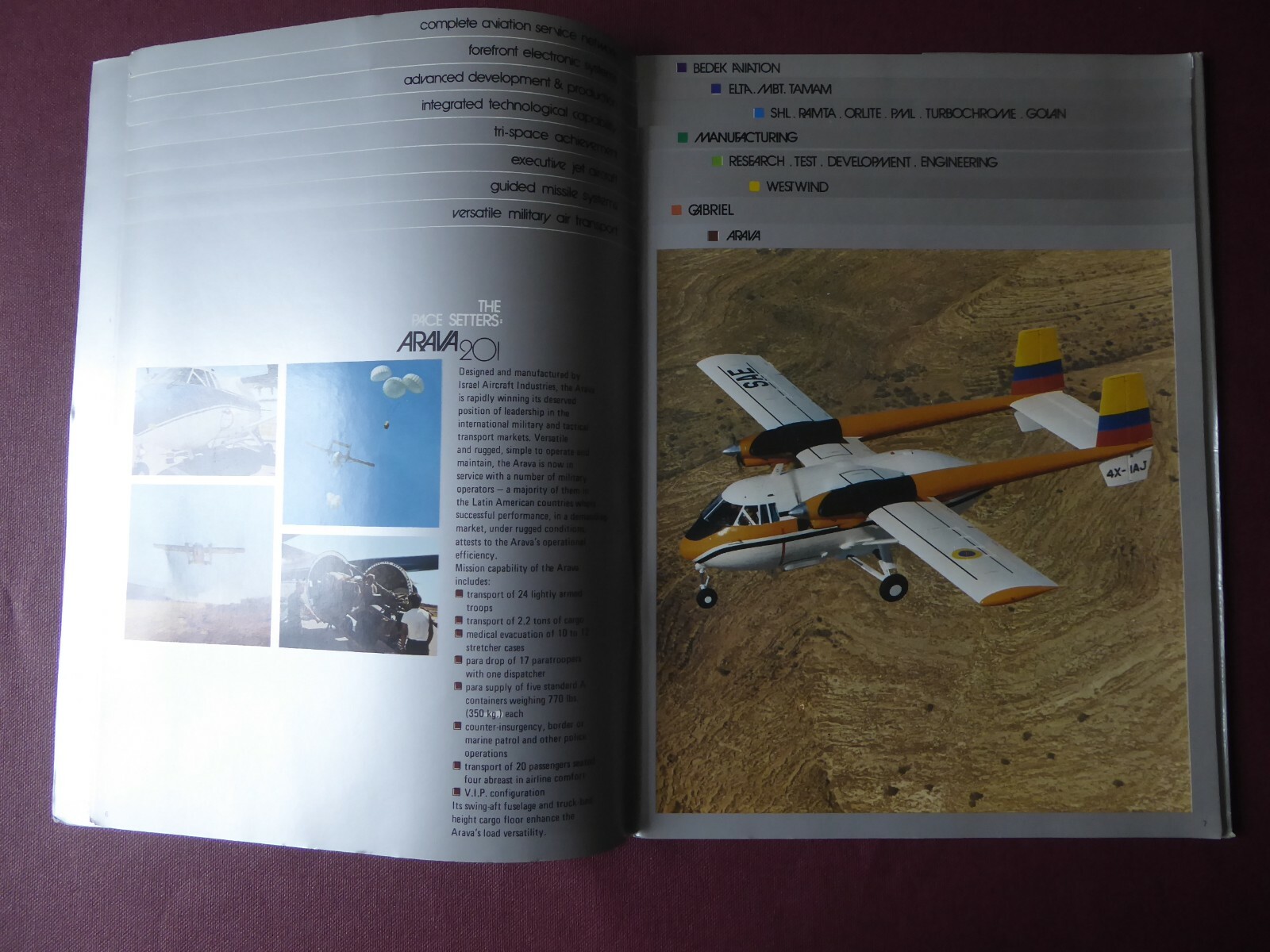 1975 IAI ISRAEL AIRCRAFT INDUSTRIES KFIR ARAVA WESTWIND BEDEK ELTA ...