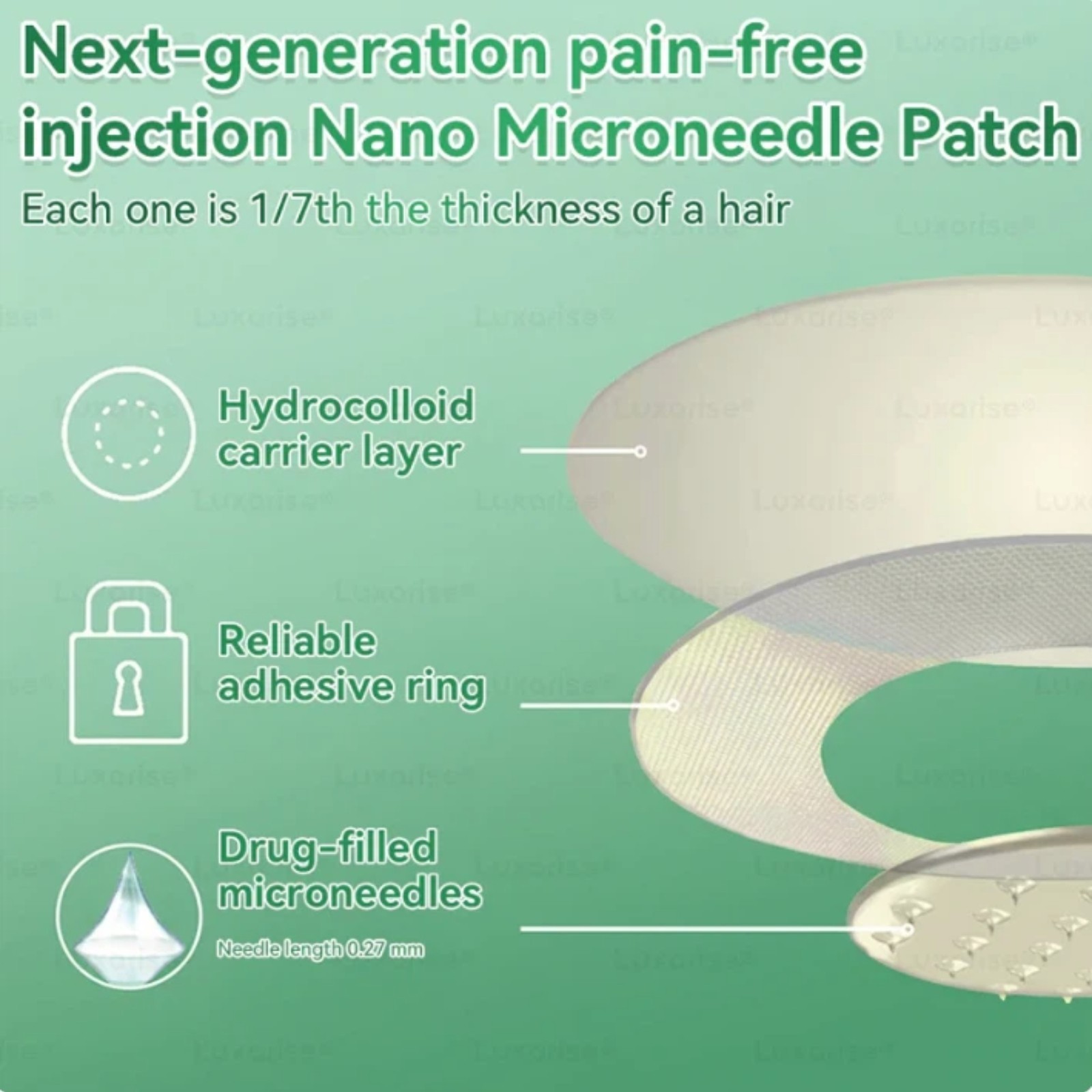 Luxarise Moringa & Berberine 10-IN-1 Advanced Nano Microneedle Patch ...