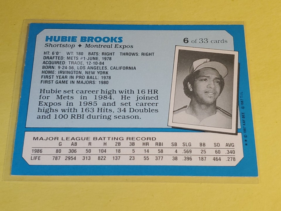 1987 Topps KayBee Superstars - #6 - Hubie Brooks - Montreal Expos | eBay