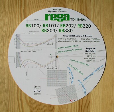 Cartridge Protractor for Rega RB100/RB101/RB202/RB220/RB303/RB330 ...