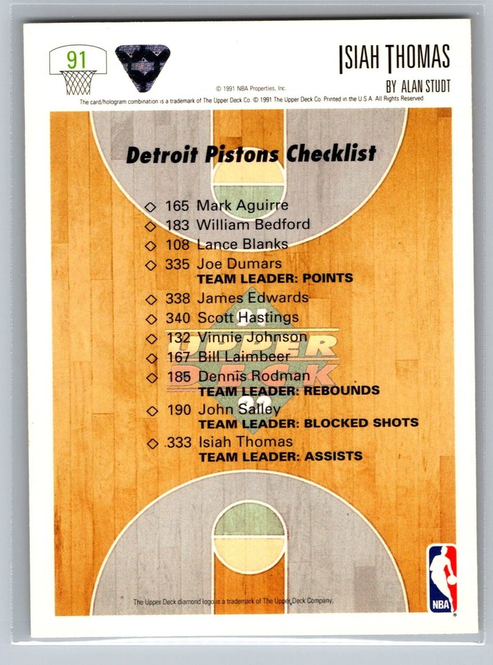 1991 Upper Deck Team Checklist Basketball #91 Isiah Thomas HOF Detroit ...