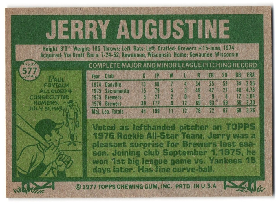 Jerry Augustine 1977 Topps MLB Trading Card #577 | eBay