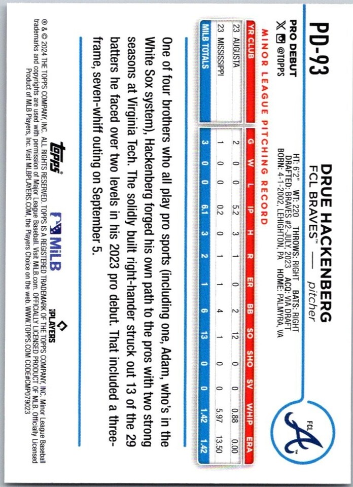 2024 topps pro debut - lot of 6 - fcl braves drue hackenberg | eBay