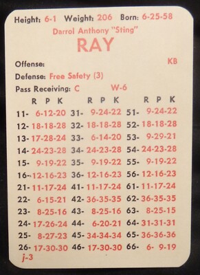 1983 APBA Football Card Jets Darrel Ray - Oklahoma alumni.NM | eBay