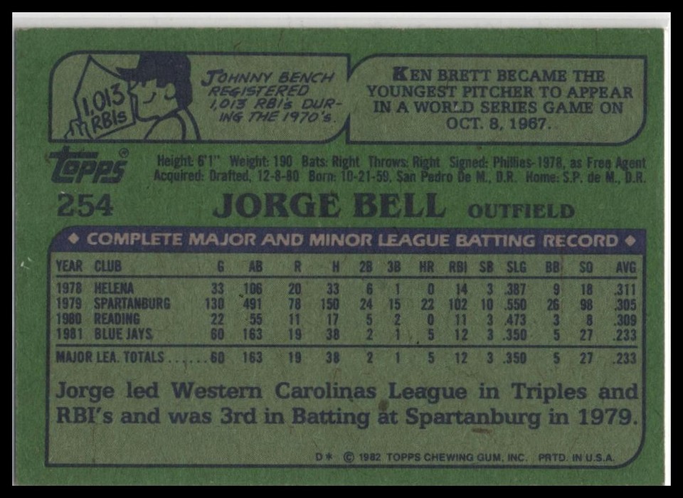 1982 Topps #254 Jorge Bell | eBay