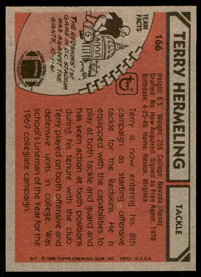 1980 Topps Terry Hermeling Football Card Washington Redskins #166 | eBay