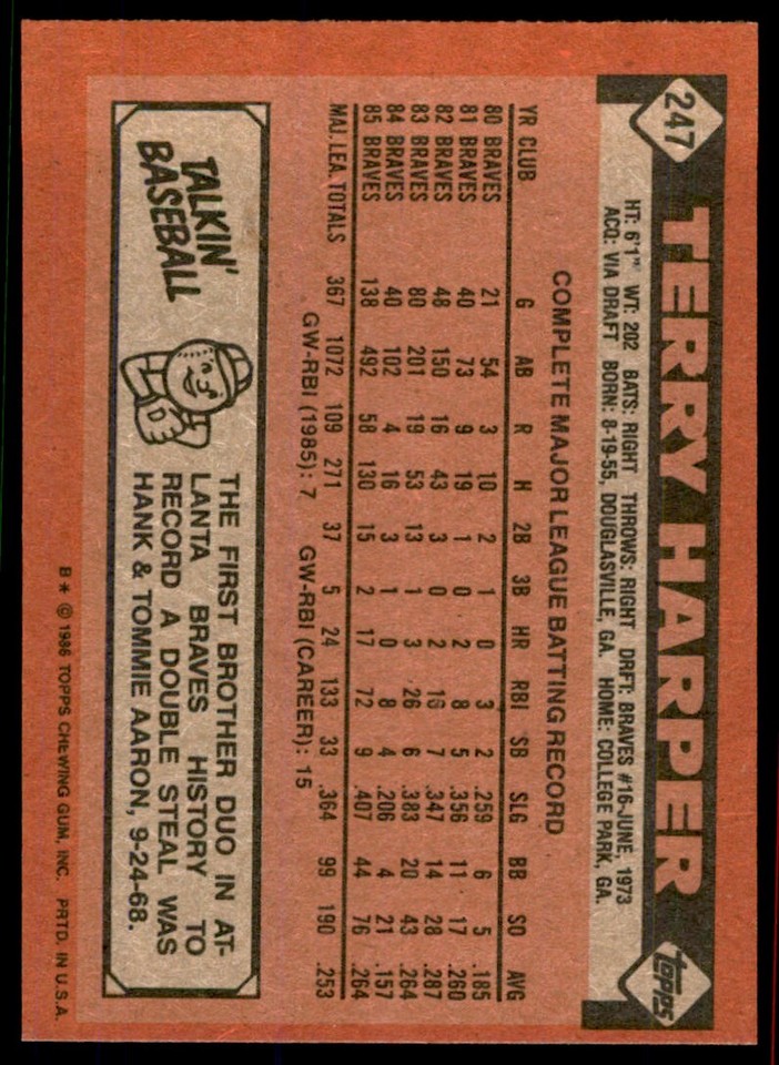 1986 Topps Baseball Card Terry Harper Atlanta Braves #247 | eBay