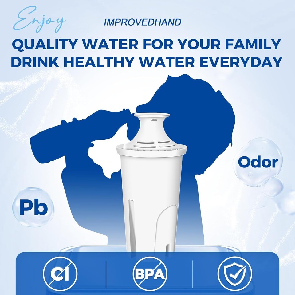 9 Pack Water Filter Replacements Fit for Brita OB03 Pitchers and ...