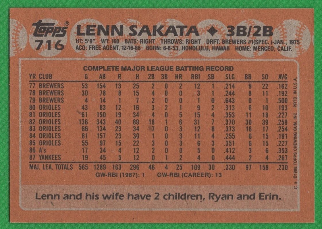 1988 Topps - #716 Lenn Sakata for sale online | eBay