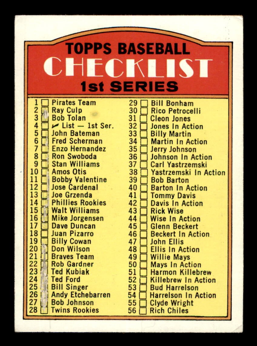 1972 Topps Baseball #4 1st Series Checklist (1-132) GD *d8 | eBay