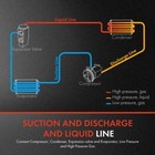 New 2x A/C Suction & Discharge & Liquid Line Assembly for Ford Focus ...