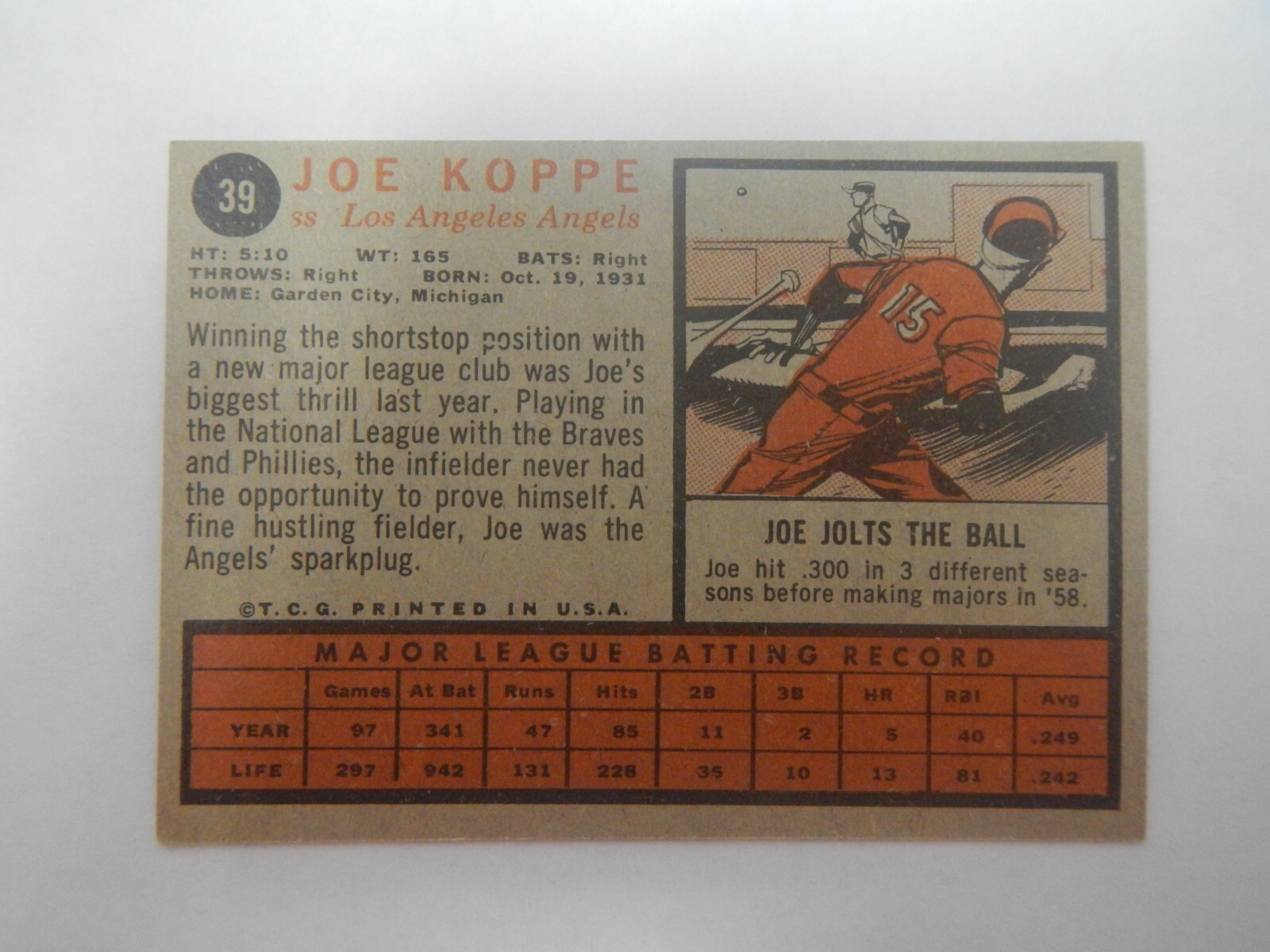 1962 Topps Baseball Joe Koppe Angels #39 | eBay
