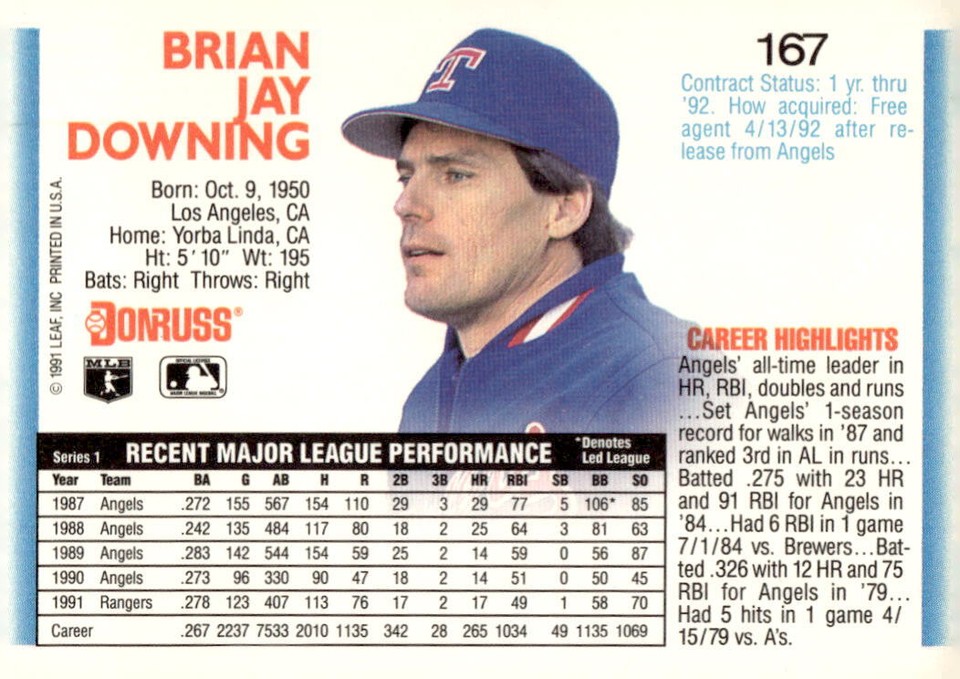 1992 Donruss #167a Brian Downing | eBay