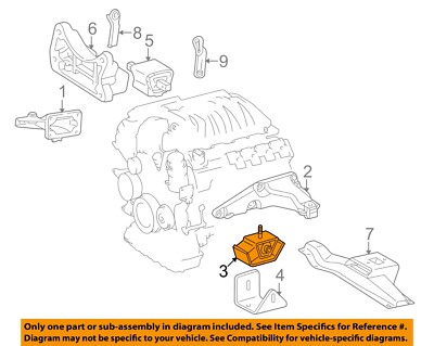 MERCEDES OEM 03-11 G55 AMG-Engine Torque Strut Mount 4602407018 | eBay