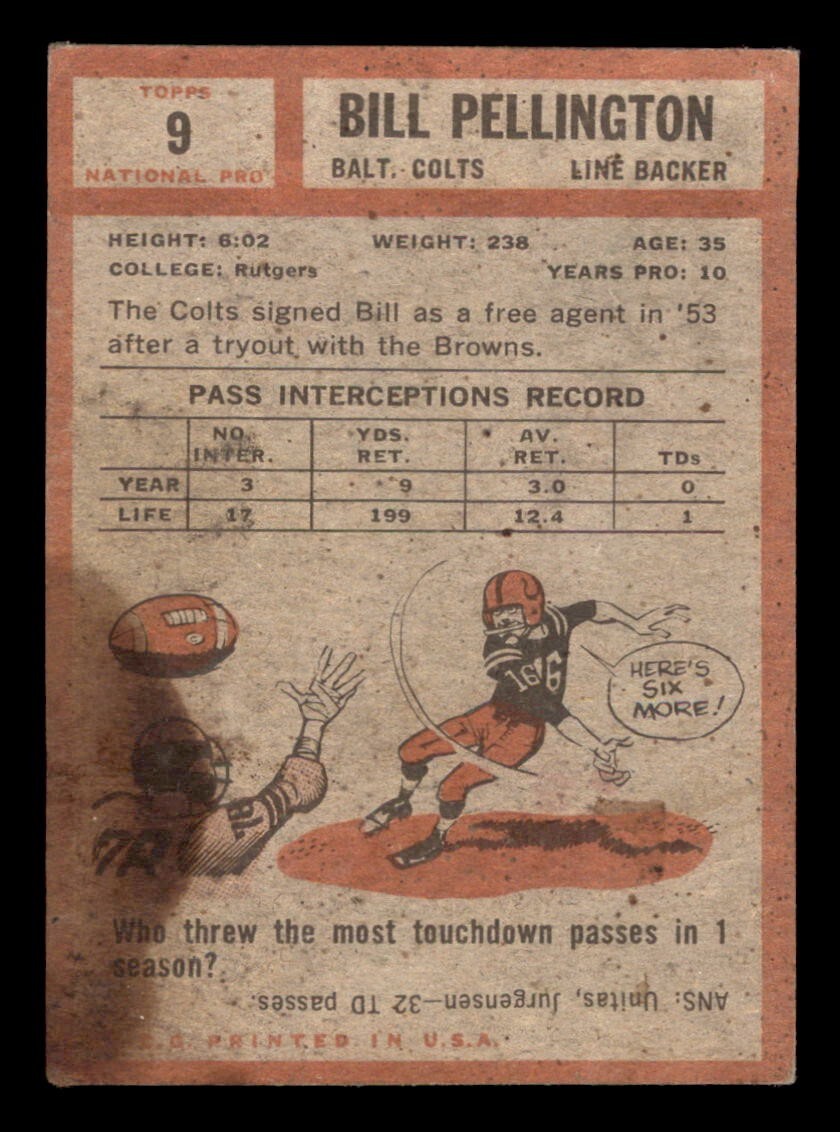 1962 Topps Football #9 Bill Pellington PR *e1 | eBay