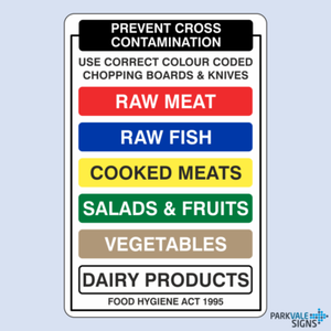 Prevent Cross Contamination Chopping Board Catering Sign | eBay