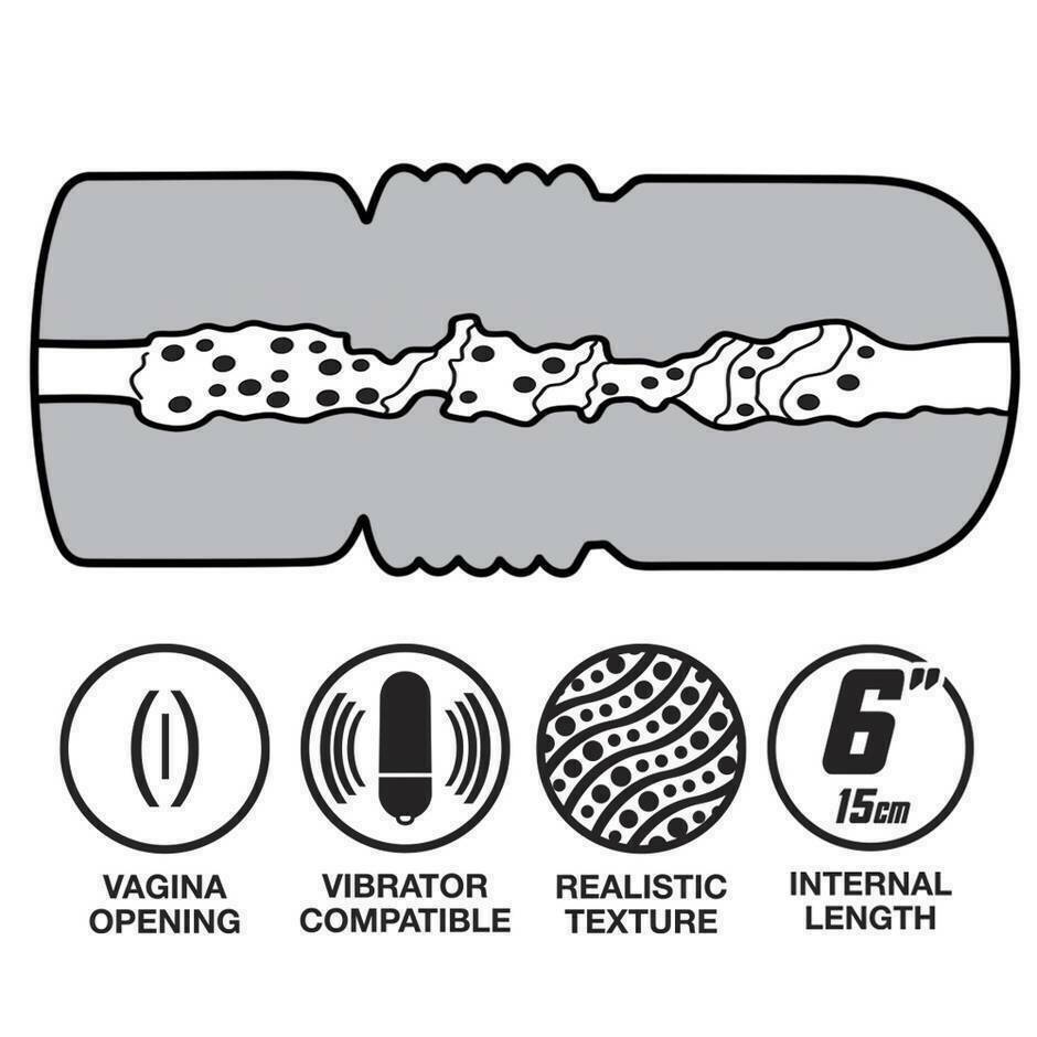 Lovehoney Vagina Male Masturbator - Thrust Pro Abbie - Pocket Pussy Sex ...