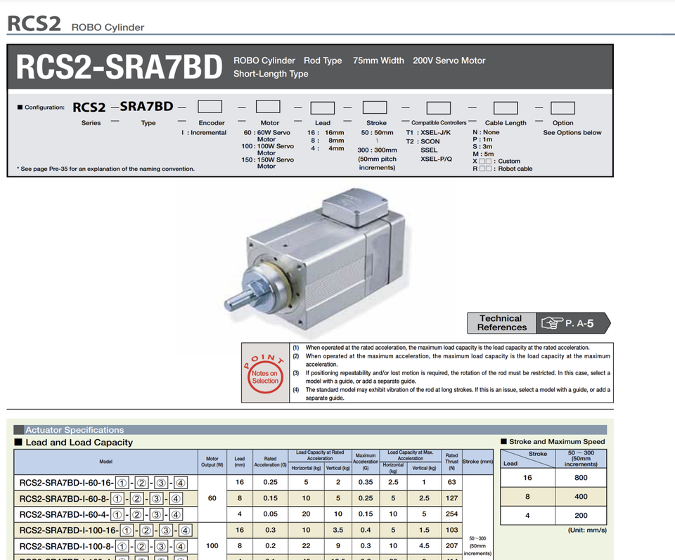 IAI Encoder Actuator RCS2-SRA7BD-I-150-8-50-T2-X10-A1-B (50mm Stroke ...