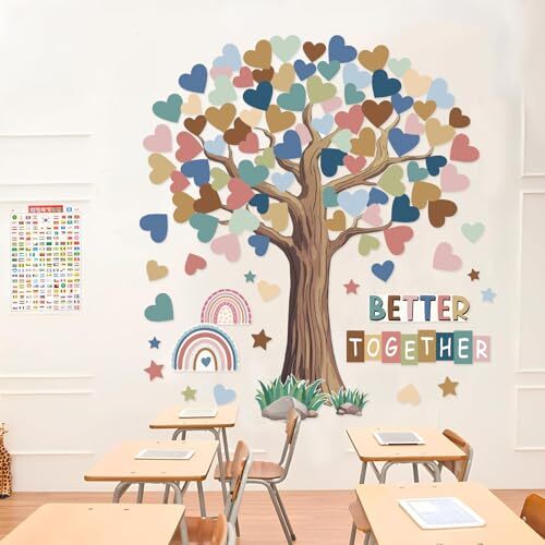 108 Sheet Tree Bulletin Board Set - Classroom Tree Bulletin Board Set ...