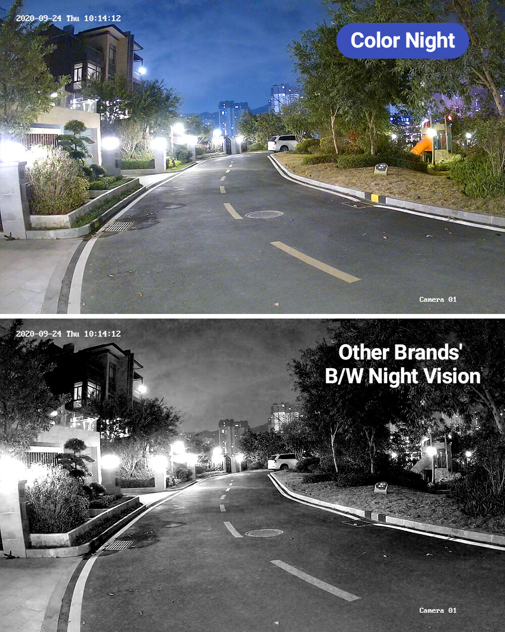 ANNKE HD 5MP PoE Security Camera C500 IP Network Outdoor 100ft EXIR ...