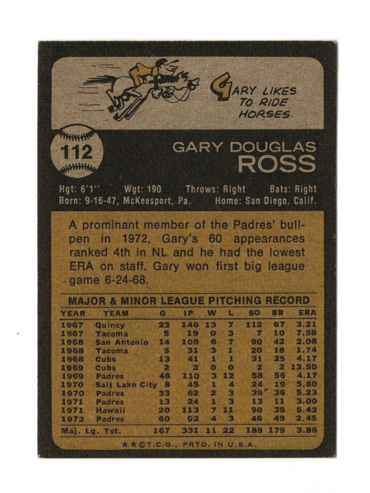 1973 Topps Baseball Card #112 Gary Ross – San Diego Padres | eBay