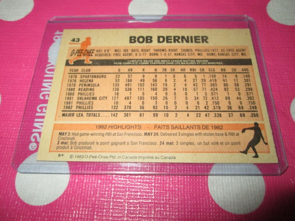 1983 OPC BASEBALL CARD / 43 BOB DERNIER PHILADELPHIA PHILLIES O-PEE ...