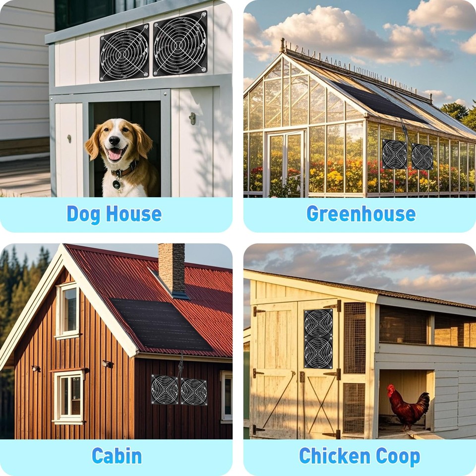 Solar Powered Fan, Solar Panel Fan 15W Solar Ventilation Exhaust Fan ...