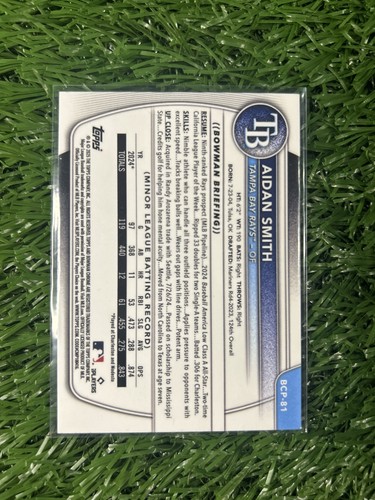 2025 Bowman - Chrome Prospects Aidan Smith #BCP-81 Purple Geometric ...