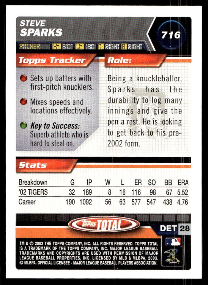 2003 Topps Total 716 Steve Sparks Detroit Tigers Baseball Card | eBay