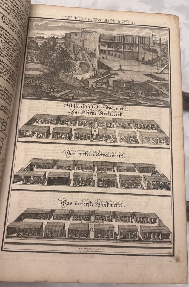 1736 MARTIN LUTHER GERMAN BIBLE Biblia Das *BEAUTIFUL ILLUSTRATED ...