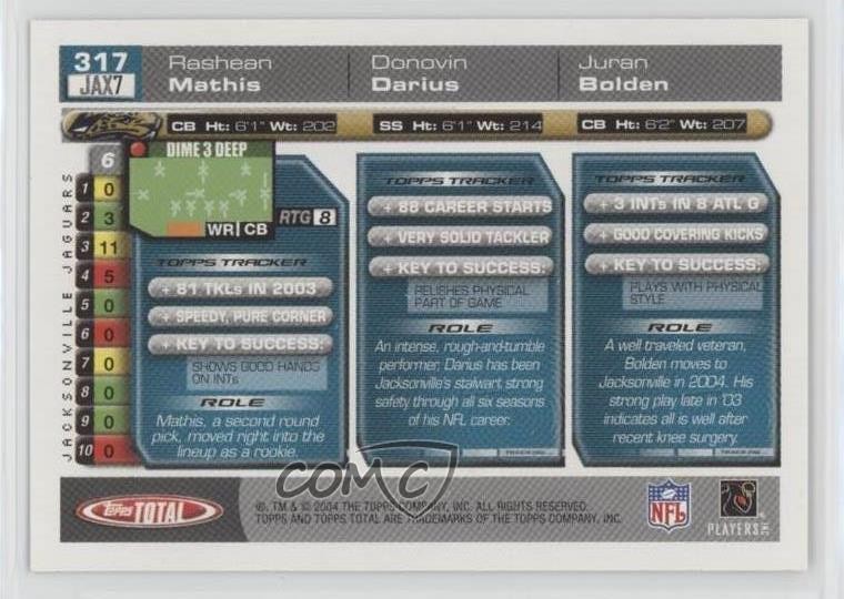 2004 Topps Total Silver Rashean Mathis Juran Bolden Donovin Darius #317 0q3 | eBay