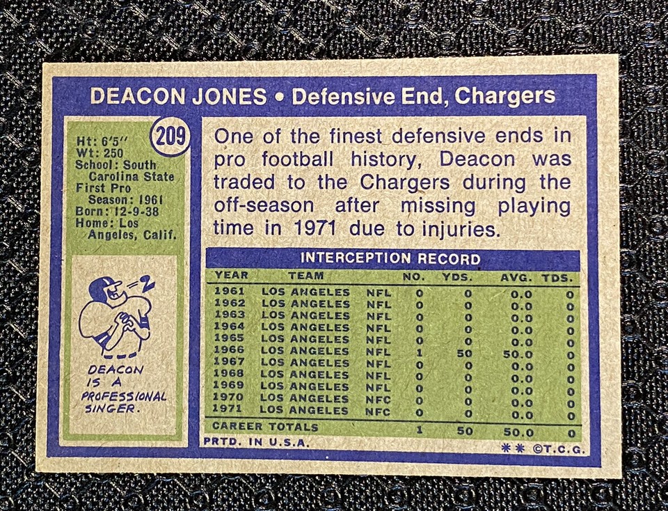 Deacon Jones 1972 Topps Card# 209 LA Rams HOF 8x Pro Bowl 5x All Pro | eBay