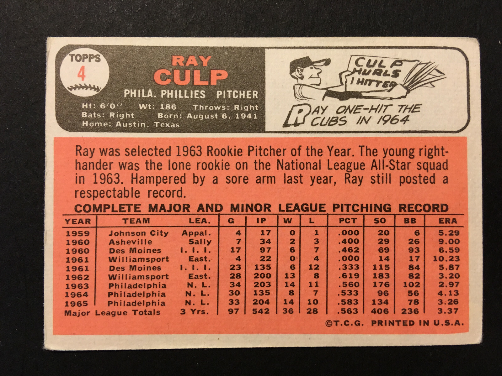 Ray Culp Phillies signed 1966 Topps baseball card #4 Auto Autograph | eBay