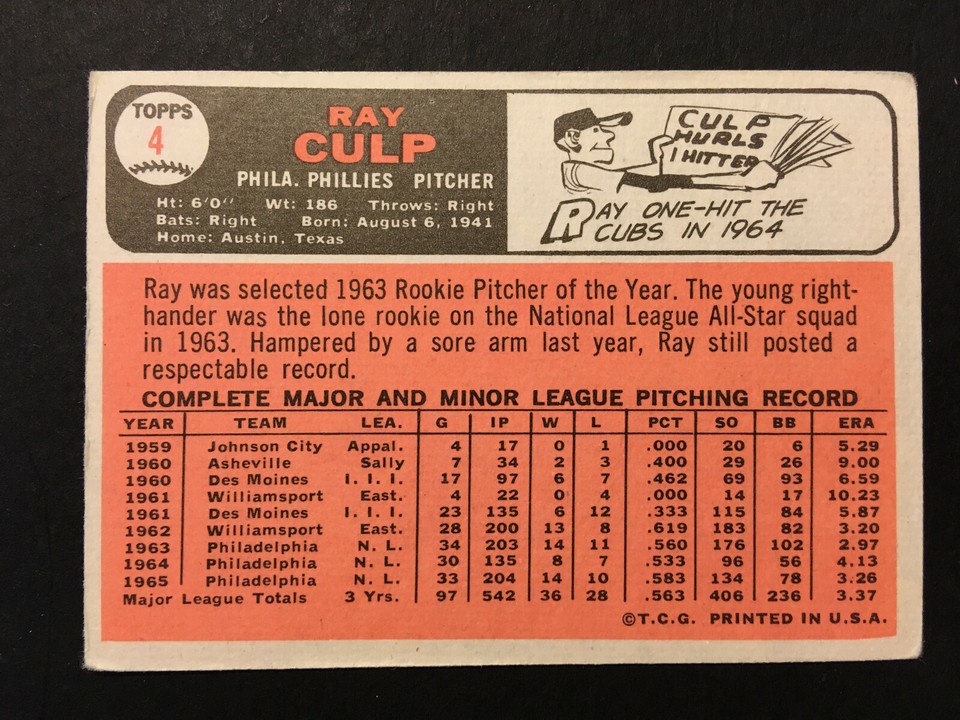 Ray Culp Phillies signed 1966 Topps baseball card #4 Auto Autograph | eBay