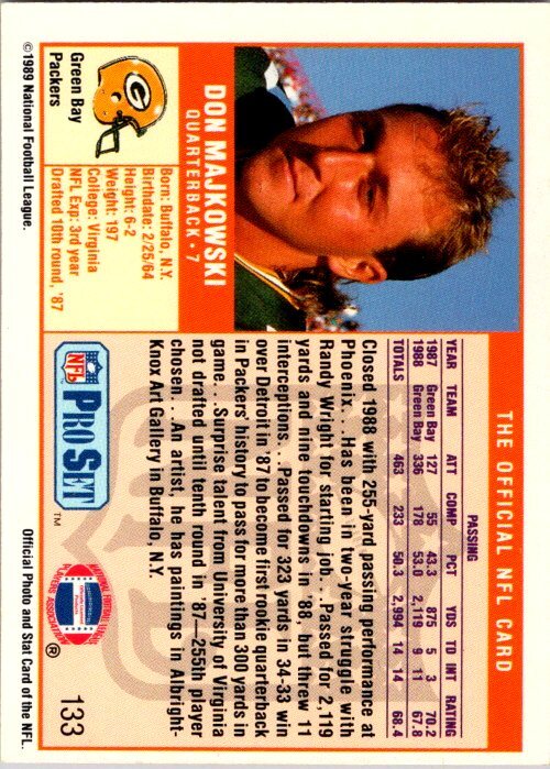 1989 Pro Set #133 Don Majkowski NearMint/Mint | eBay