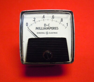 Panel Meters - Panel Mount Meter