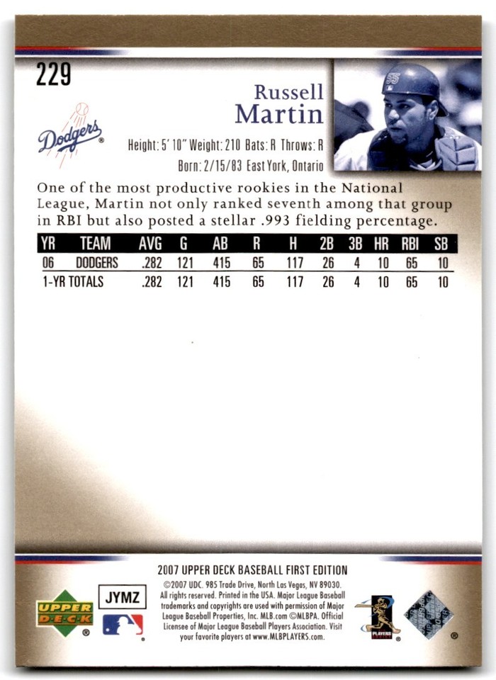 2007 Upper Deck First Edition Russell Martin Baseball Cards #229 | eBay