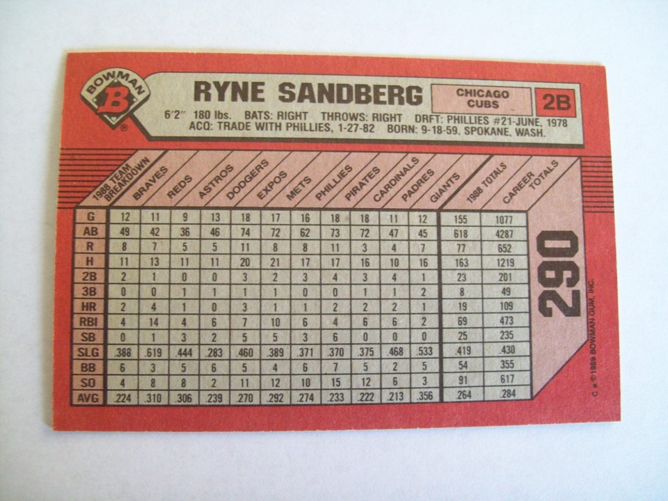 Ryne Sandberg 1989 BOWMAN #290 Chicago Cubs 3.75" by 2.50" MLB Baseball ...