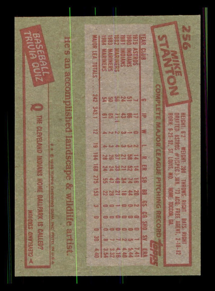 1985 Baseball 1985 Topps Mike Stanton Seattle Mariners #256 1 | eBay