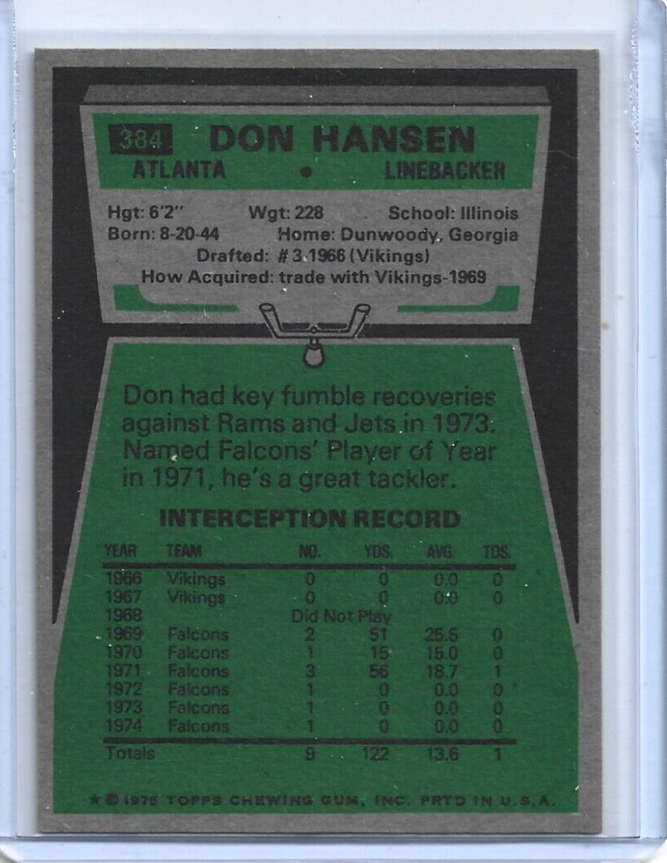 Don Hansen 1975 Topps Football Card #384-Atlanta Falcons | eBay