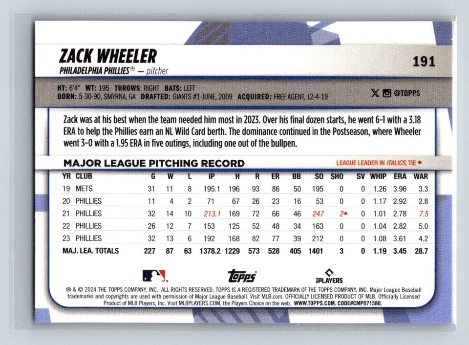 2024 Topps Big League Baseball Card #191 Zack Wheeler Philadelphia ...