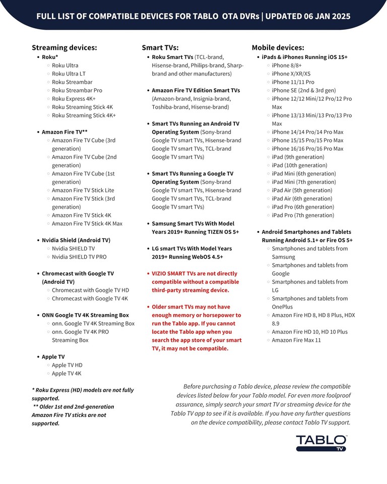 Tablo 4th Gen 4-Tuner Over-The-Air (OTA) DVR - Watch, Pause & Record ...