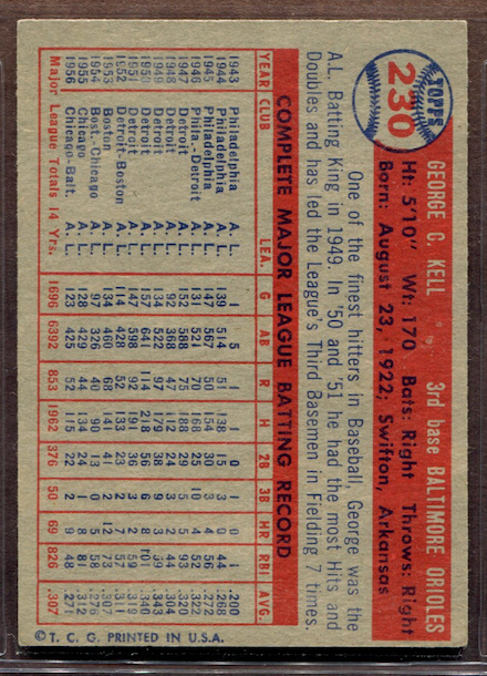 1957 Topps Set-Break #230 George Kell VG-VGEX *JAYSACE* | eBay